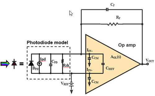Transimpedance Amplifier Design | DigiKey